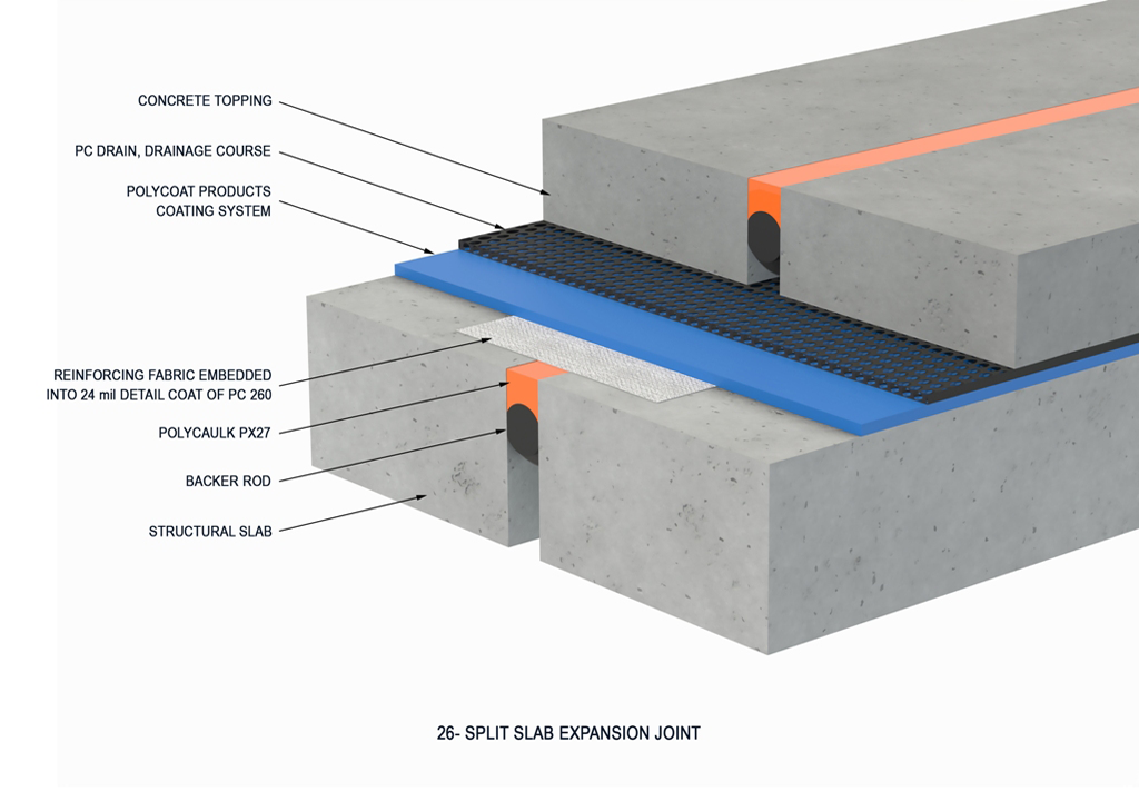 Concrete Slab Expansion Joint Requirements At Janet Cantrell Blog